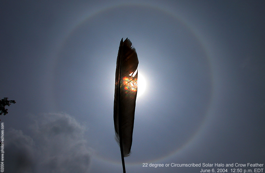 Atmospheric Optics Images - Halos